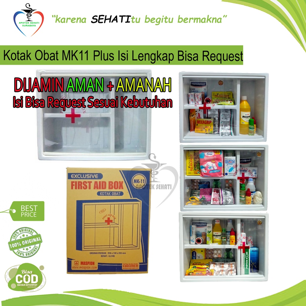 Jual P3K Kotak Obat Lengkap isi MK-11 Lemari Obat Dinding Maspion Isi Request | Shopee Indonesia