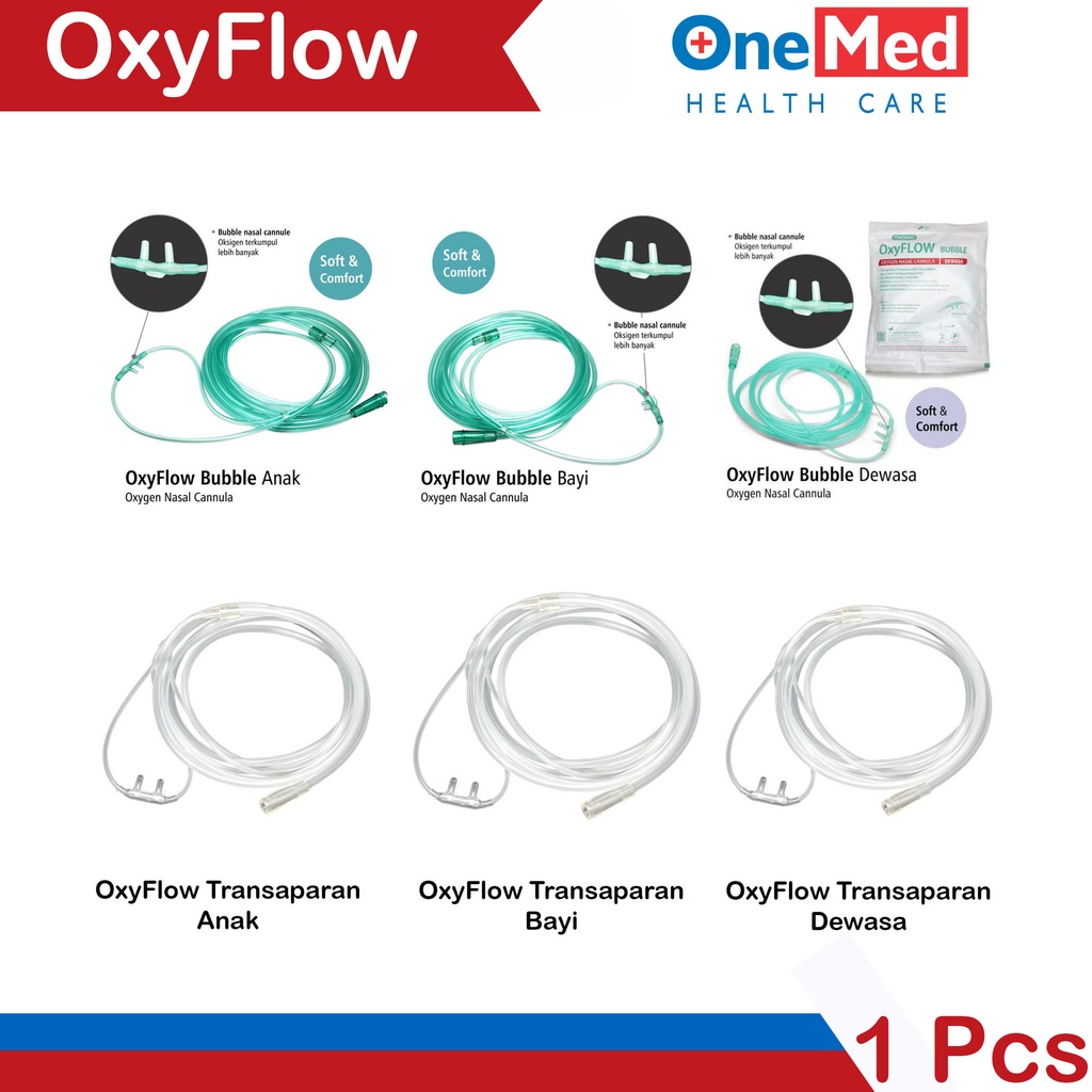 Jual Oxyflow Dewasa OneMed Transparan | Shopee Indonesia