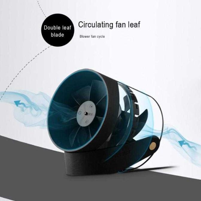 Jual Kipas Angin Ac Dinding Kecil Mini Gantung Usb Portable Xiaomi ...