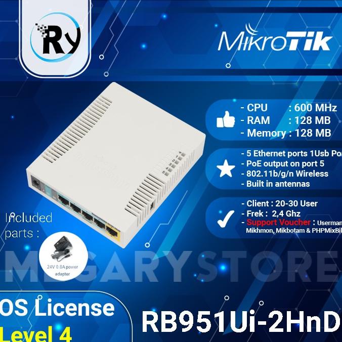 Jual Mikrotik Router Rb951Ui-2Hnd - White | Shopee Indonesia