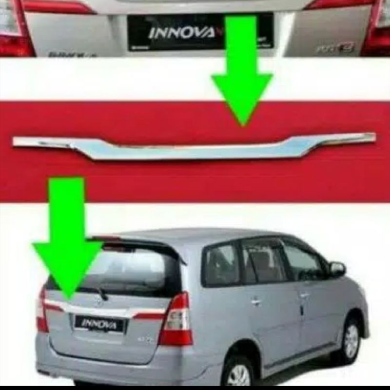 Jual LIST TRUNK LID GRAND INNOVA PINTU BAGASI BELAKANG + REFLEKTOR ...