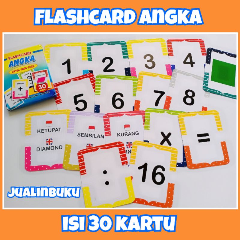 Jual Flash Card Angka Isi 30 Kartu / Flashcard Kertas Glossi / Kartu ...