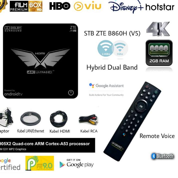Jual 8p3Od--ANDROID TV BOX V5 ( ZTE B860H ) SIAP PAKAI TERLARIS ...