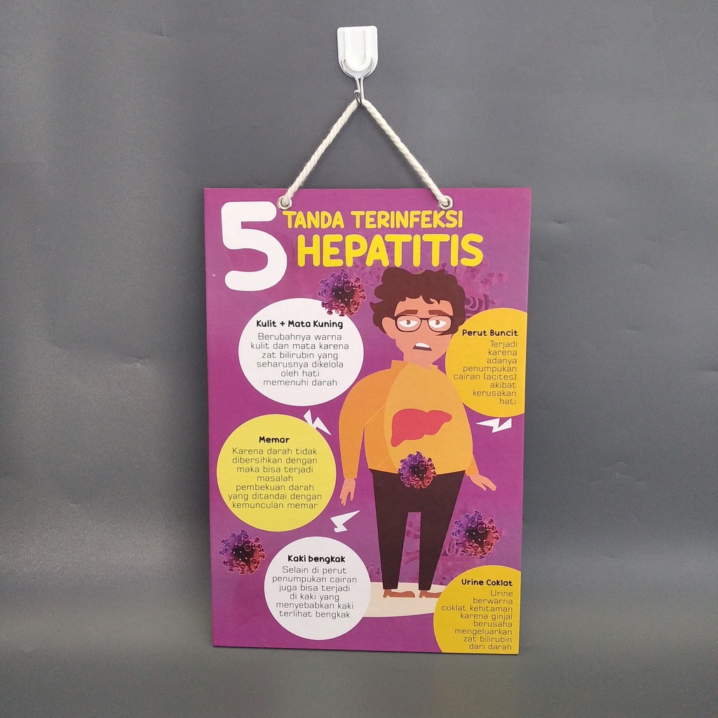 Jual Poster Kesehatan, Poster Gantung Tanda Hepatitis | Shopee Indonesia
