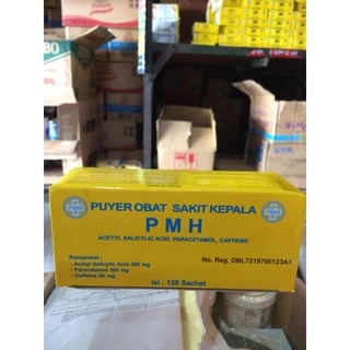 Jual Obat Sakit Kepala Terlengkap & Harga Terbaru Juli 2024 | Shopee ...