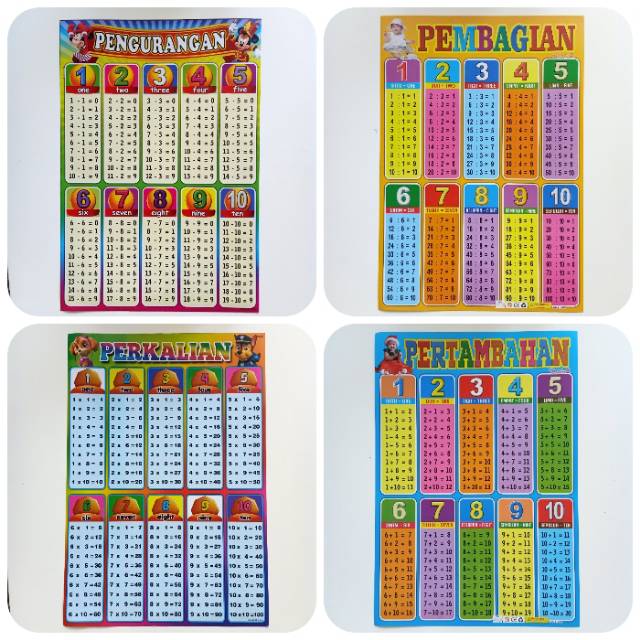 Jual POSTER GAMBAR PERTAMBAHAN, PENGURANGAN, PERKALIAN, PEMBAGIAN ...
