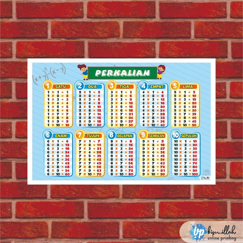 Jual Poster Edukasi Perkalian | Shopee Indonesia