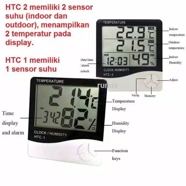 Jual Termometer Thermometer Ruangan Higrometer HTC-1 HTC-2 Pengukur ...