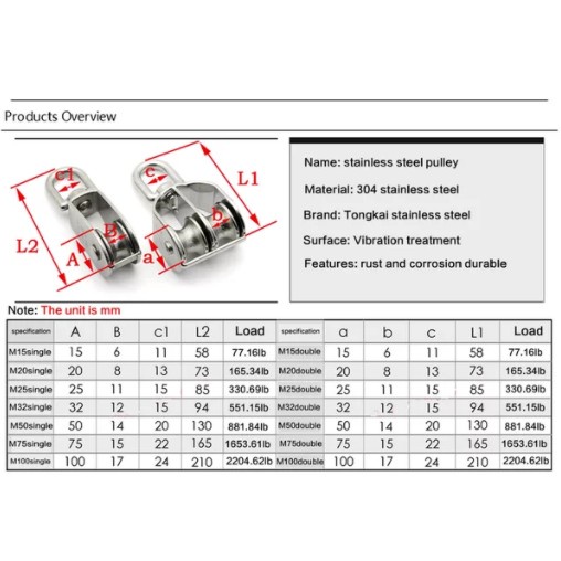Jual KATROL- KEREKAN KATROL WHEEL SWIVEL M2. KATROL PUTAR SINGLE RODA ...