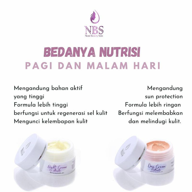 Jual NBS ECERAN NIght cream/Day cream nbs/Toner nbs/facial wash nbs ...