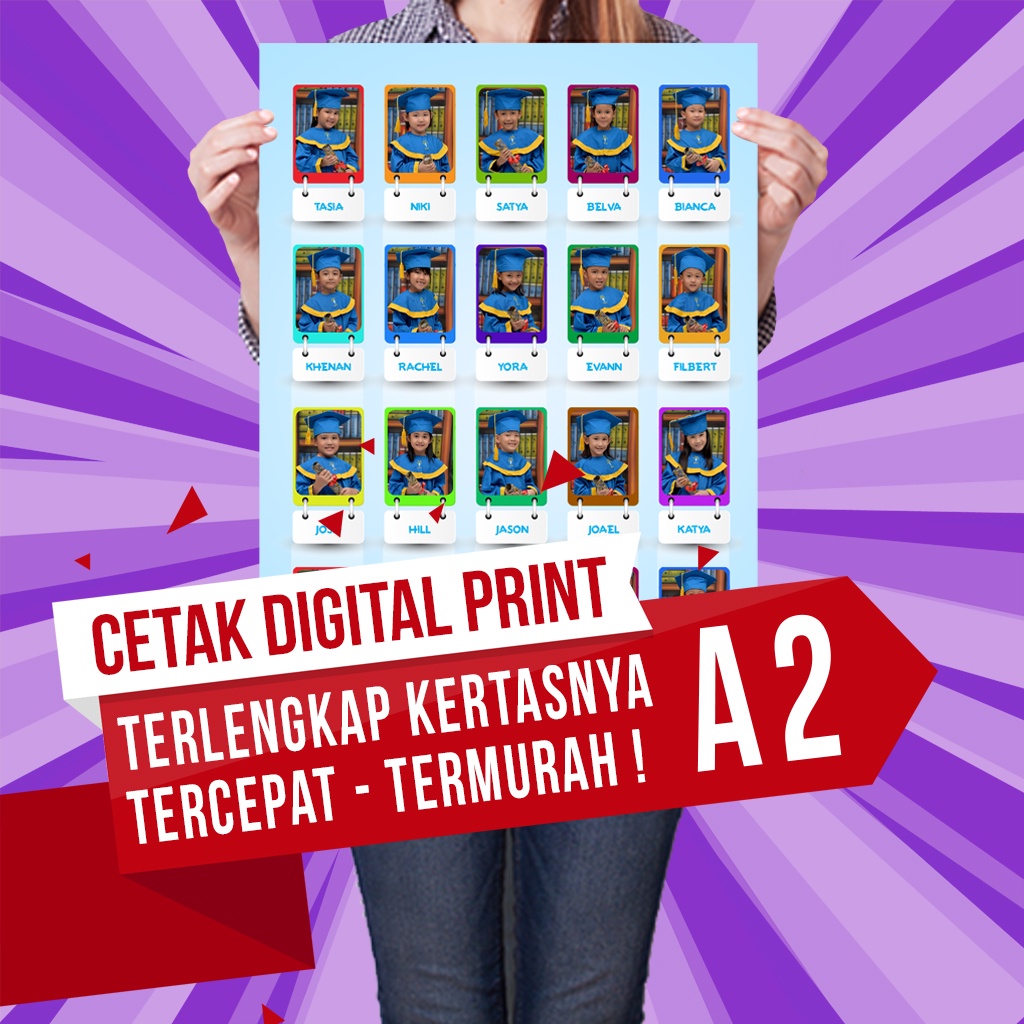 Jual CETAK PRINT JUMBO - SUPER BESAR A2 A1 A0 : Poster, Peta, Diagram ...