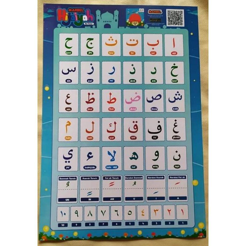 Jual poster | Shopee Indonesia