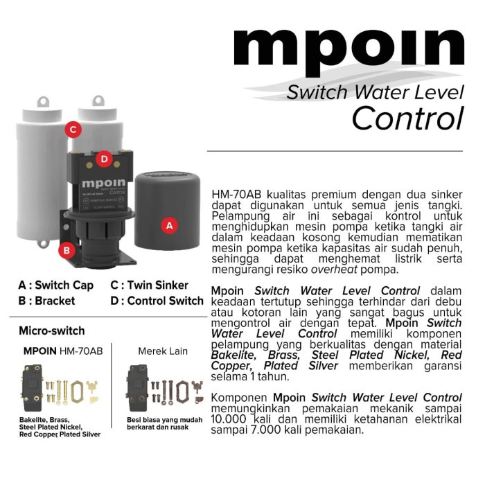 Jual Water Level Control Mpoin Pelampung air otomatis Radar otomatis ...