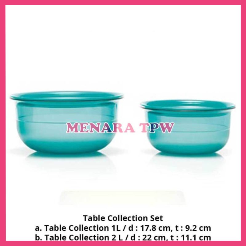 Jual Tupperware Blue Table Collection Set 2pcs Biru Wadah Saji | Shopee ...