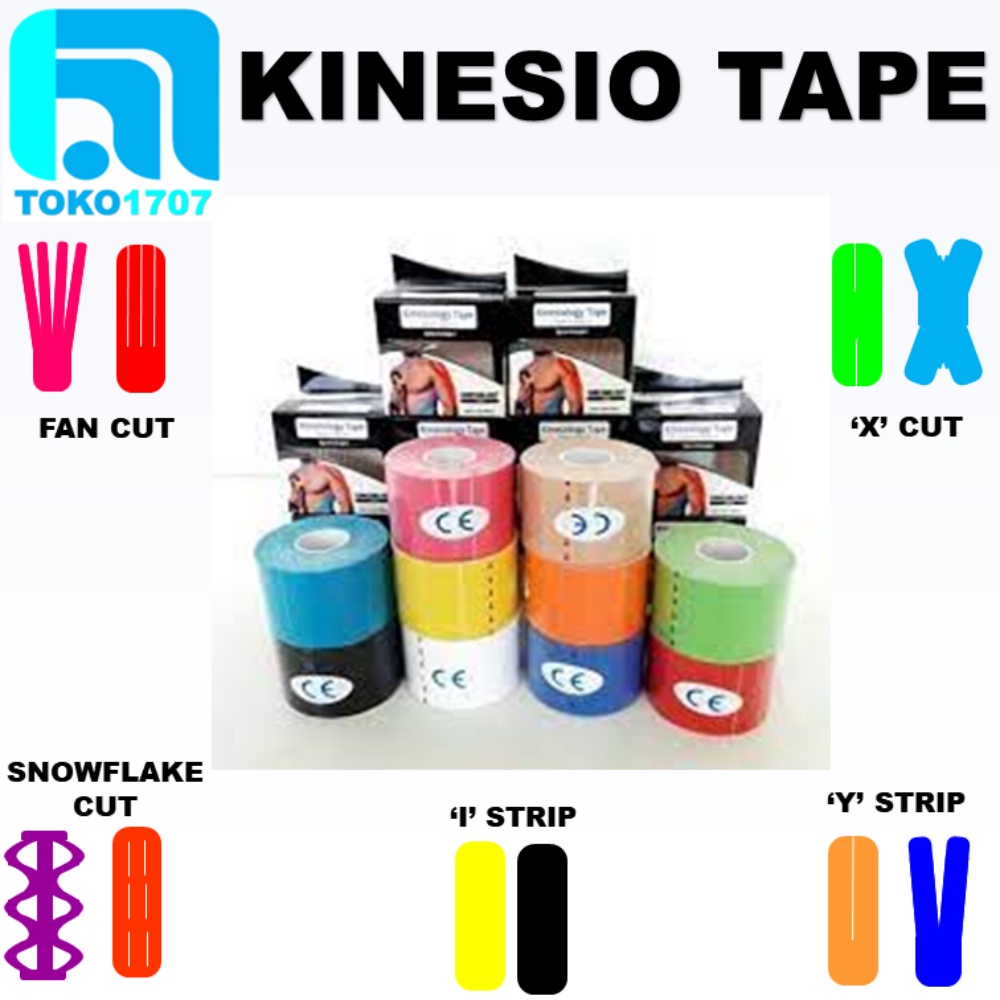 Jual [BISA COD] KINESIO TAPE KINESIOLOGY WRIST TAPE ACCESORIS OLAHRAGA ...