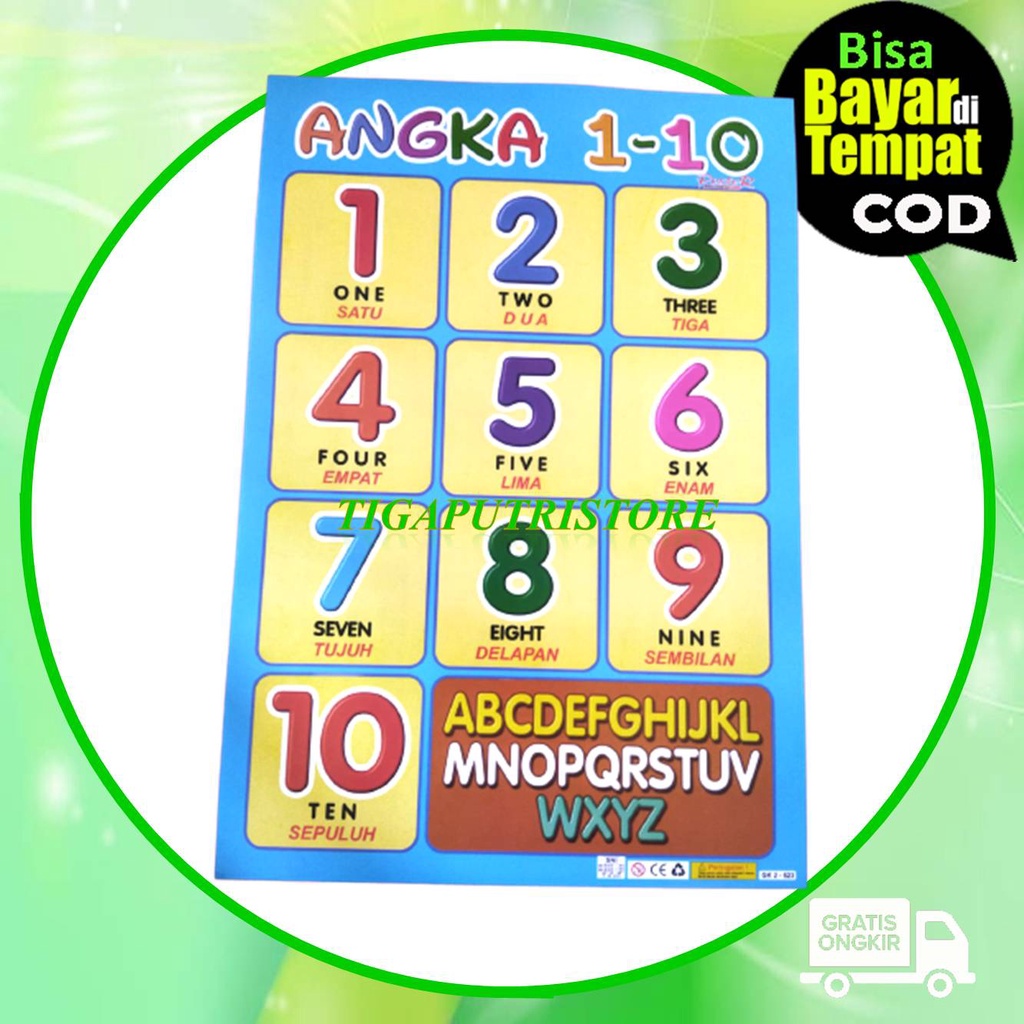 Jual Poster Edukasi Belajar Anak Mengenal Angka 1-10 Untuk Anak PAUD TK ...