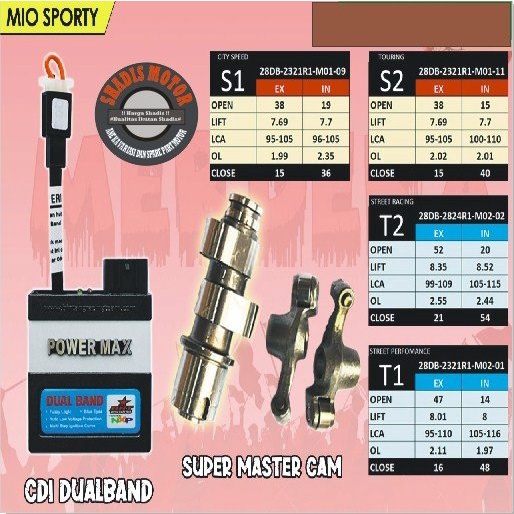 Jual Paket CDI BRT Dual Band Plus Super Master Cam S1 S2 T1 T2 Mio ...