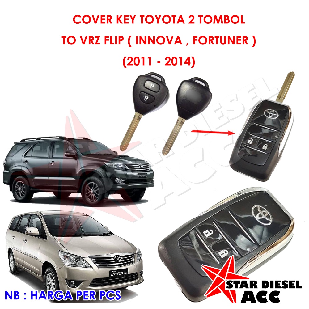 Jual COVER KEY KUNCI LIPAT TOYOTA FORTUNER MODEL VRZ 2011 - 2014 MODEL ...