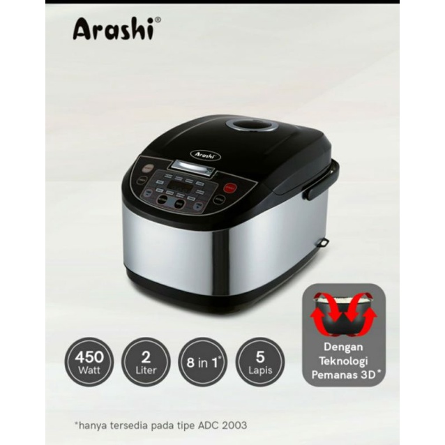 Jual rice cooker DIGITAL 3D ARASHI 8 IN 1 ADC 2003 - magic com 2 liter ...
