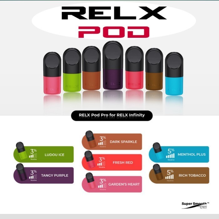 Jual RELXNOW RELX INFINITY POD PRO / ESSENTIAL POD 1 BOX ISI 2 PCS ...
