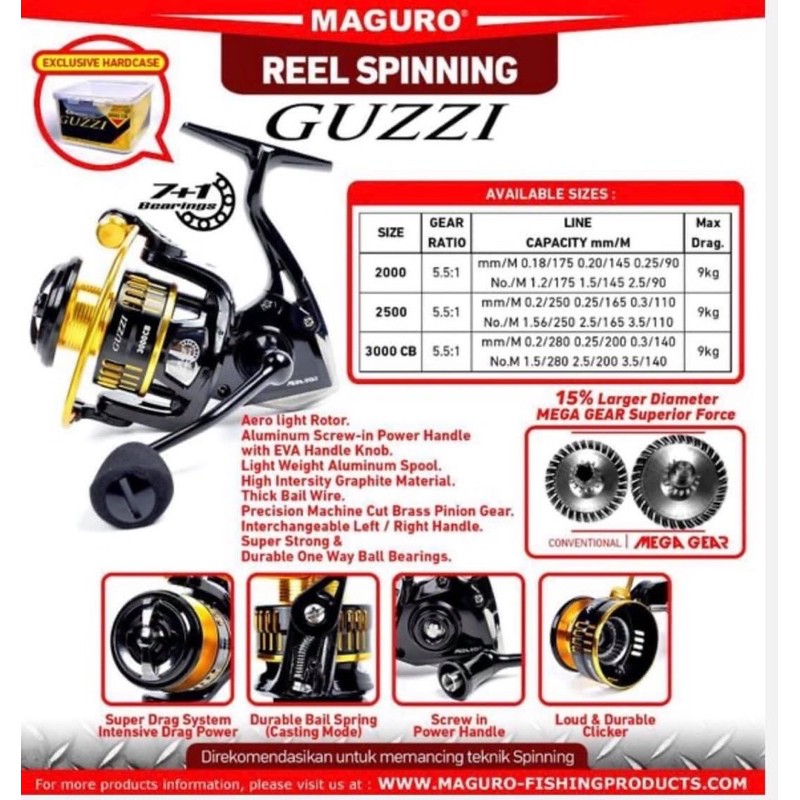 Jual REEL SPINNING MAGURO GUZZI | Shopee Indonesia