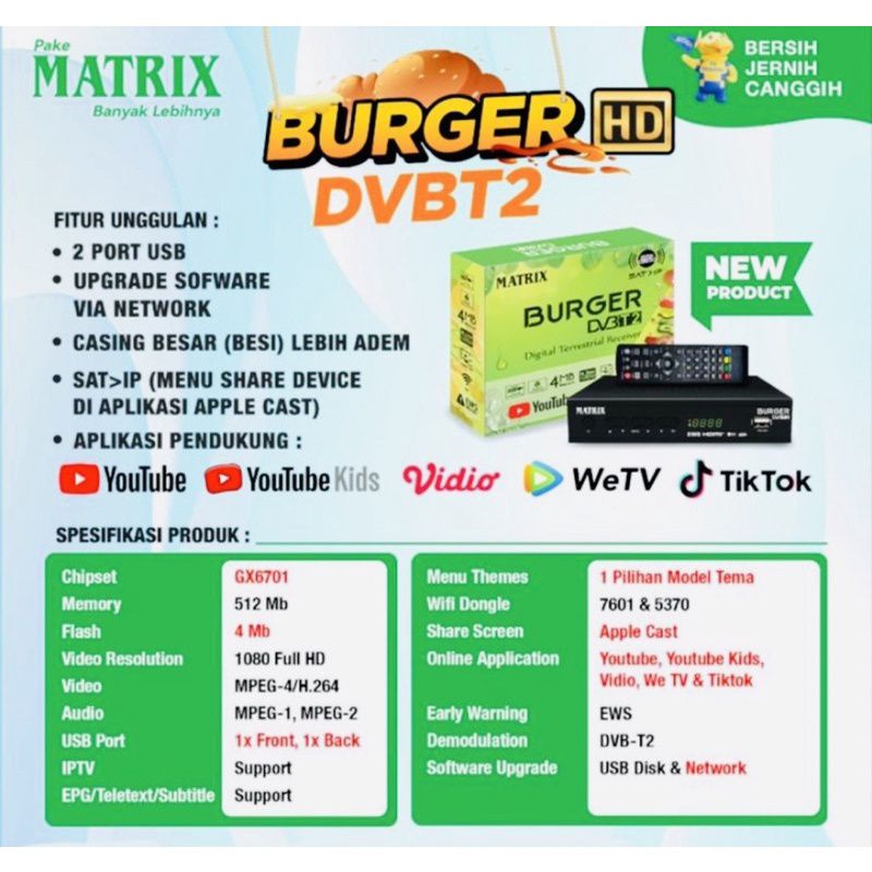 Jual Matrix Burger Hijau Set Top Box | Shopee Indonesia