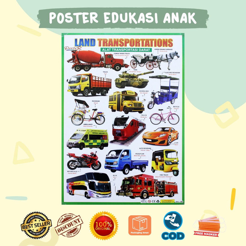 Jual Poster Edukasi Anak / Gambar Edukasi Anak / Poster Belajar Anak ...