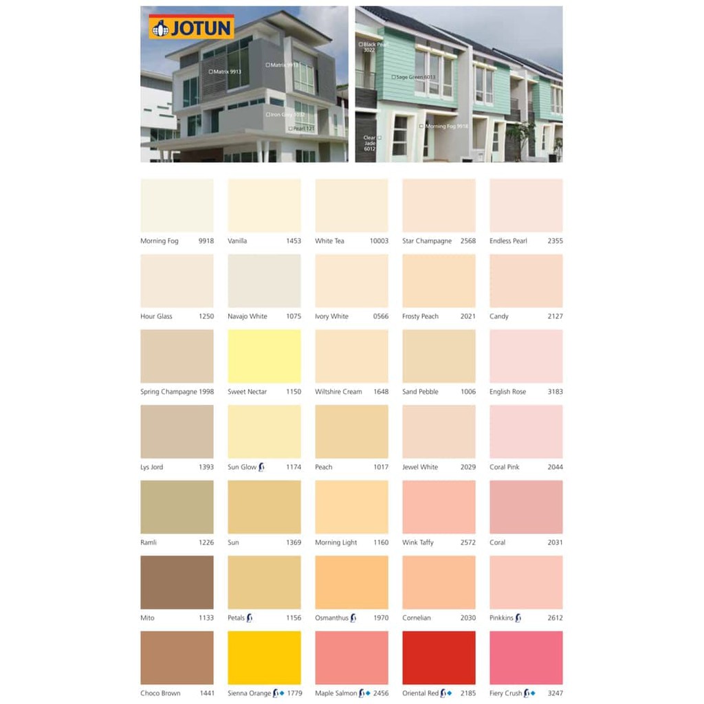 Jual Produk Jotun Essence Easy Wipe 18Lt - Reinweiss 9010 / Cat Tembok ...