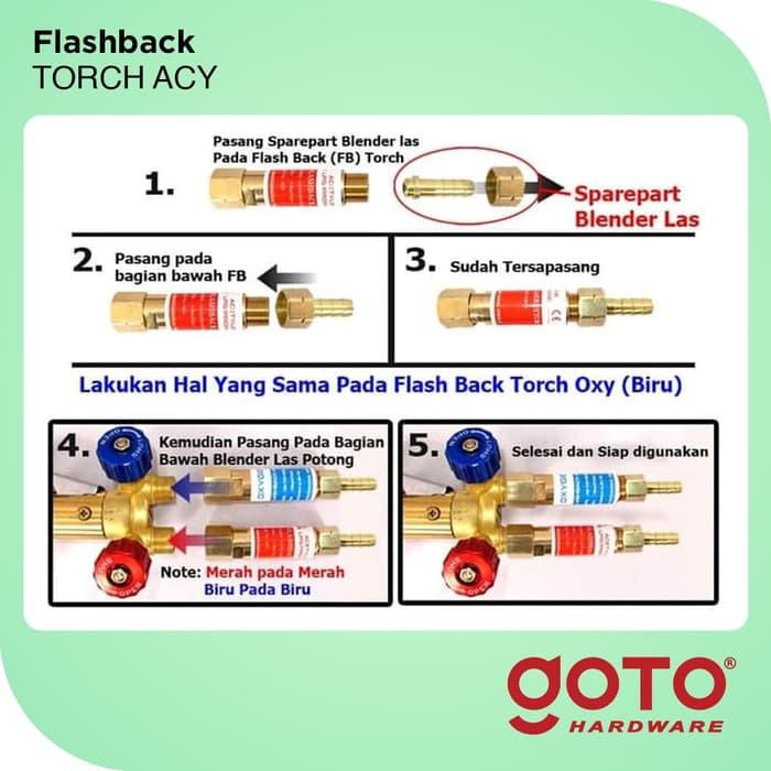 Jual Unik Flashback Torch Acetylene Flash Back Pencegah Arus Arrestor ...