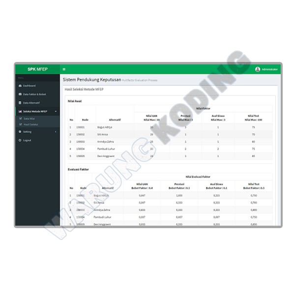 Jual Source Code Aplikasi SPK Metode MFEP dengan PHP dan MySQL | Shopee Indonesia