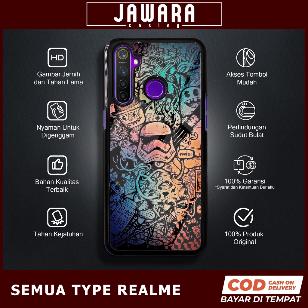 Jual Casing Realme 5 5i 5s 8 8 Pro 5 Pro 3 Pro Casing Hp Realme 5 5i 5s ...