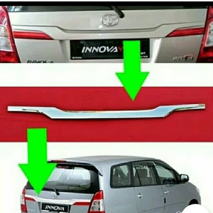 Jual Trunk Lid / List Pintu Belakang Grand All New Innova 2014 2015 ...
