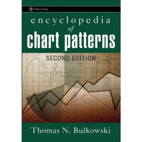 Jual Buku tentang trading-Encyclopedia of Chart Patterns ( Trading ...