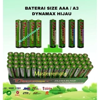 Produk Masterremote | Shopee Indonesia