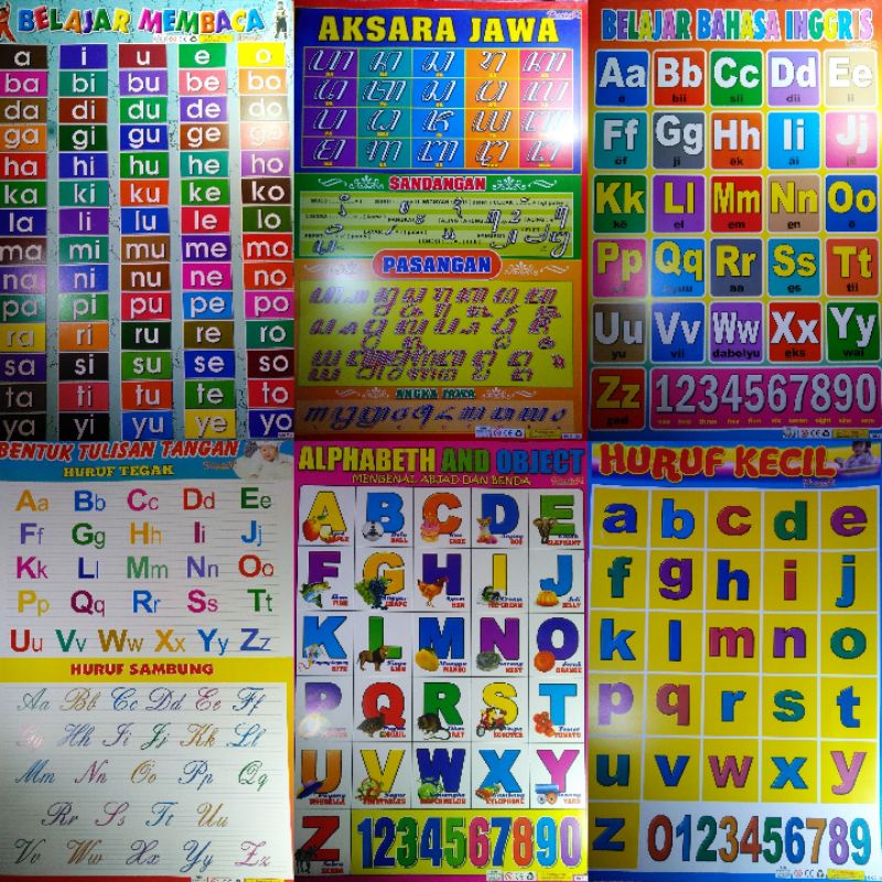 Jual POSTER EDUKASI ANAK SERI HURUF / ABJAD | Shopee Indonesia