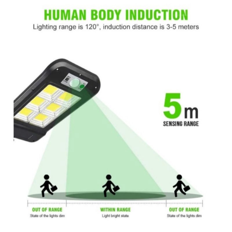 Jual Lampu Jalanan Sorot LED Tenaga Surya dengan Mata 160 LED Sensor ...