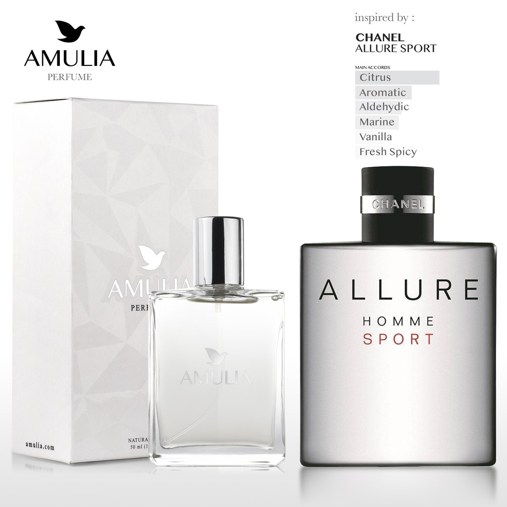 Jual Parfum C Allure Sport (inspirasi) | Shopee Indonesia