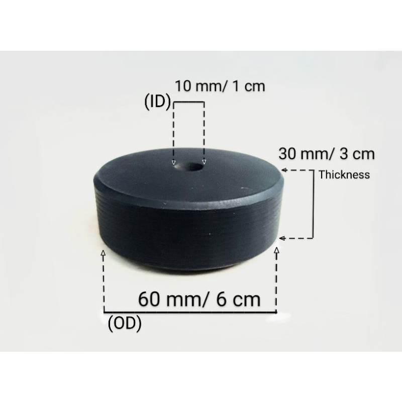 Jual KARET BODY / KARET MOUNTING OD 60mm ID10 -. bahan karet ban ...