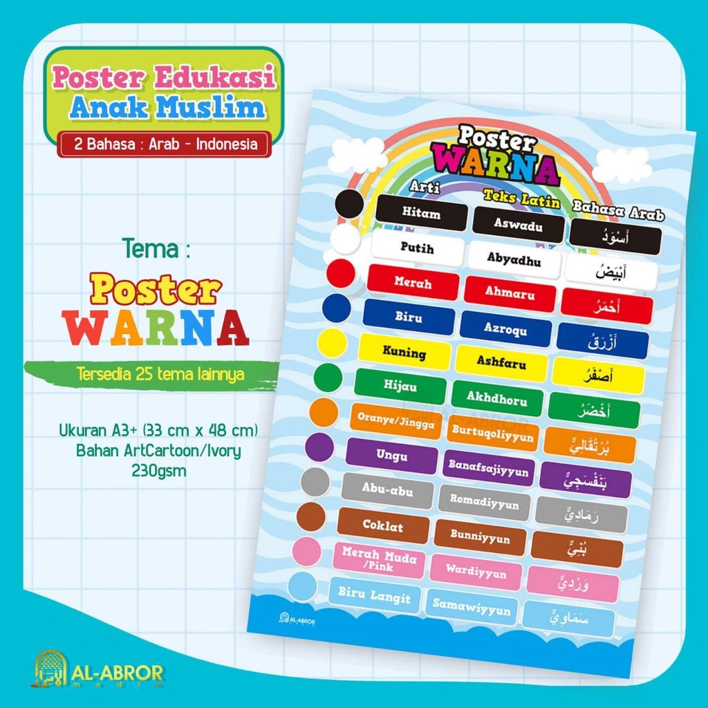 Jual Poster Edukasi Anak Muslim - Nama-Nama Warna | Shopee Indonesia