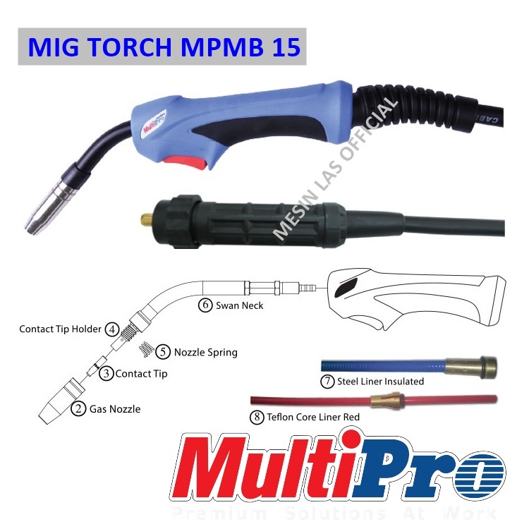Jual MIG GUN TORCH MB-15/Stang Las MIG 200A | Shopee Indonesia