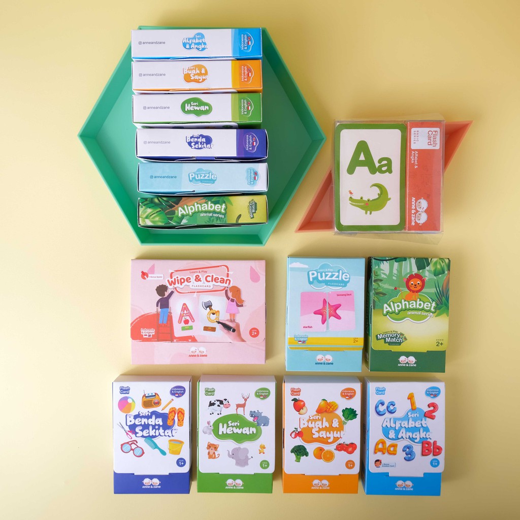 Jual Flashcard / Kartu Edukasi / Aktivitas Bayi Anak Balita / PAUD ...