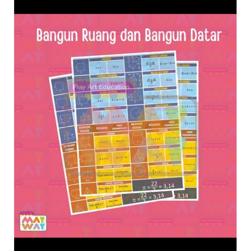 Jual POSTER RUMUS MTK SD Kls 3 sd Kls 6 | Shopee Indonesia