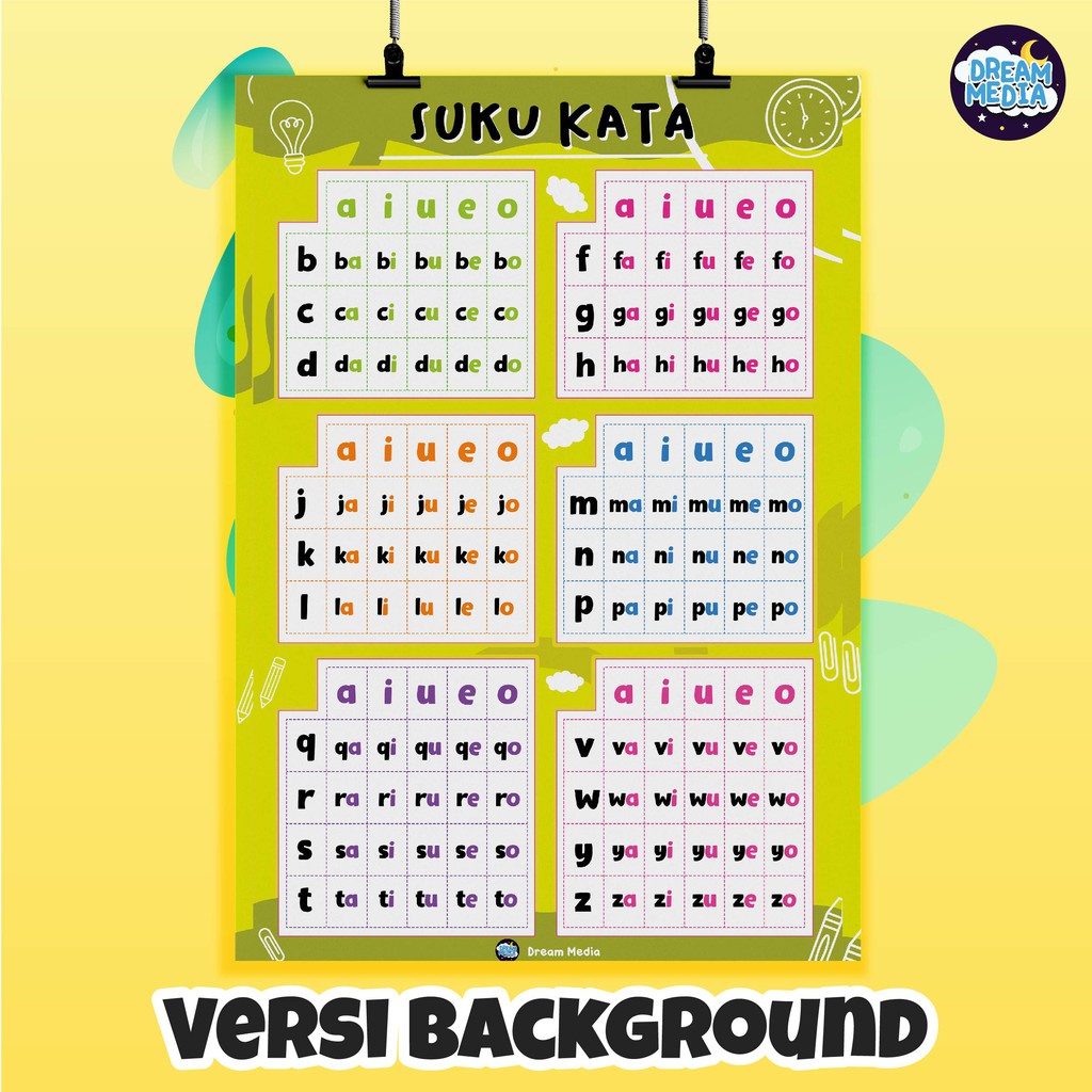 Jual Poster Suku Kata (Ukuran A3+) | Shopee Indonesia