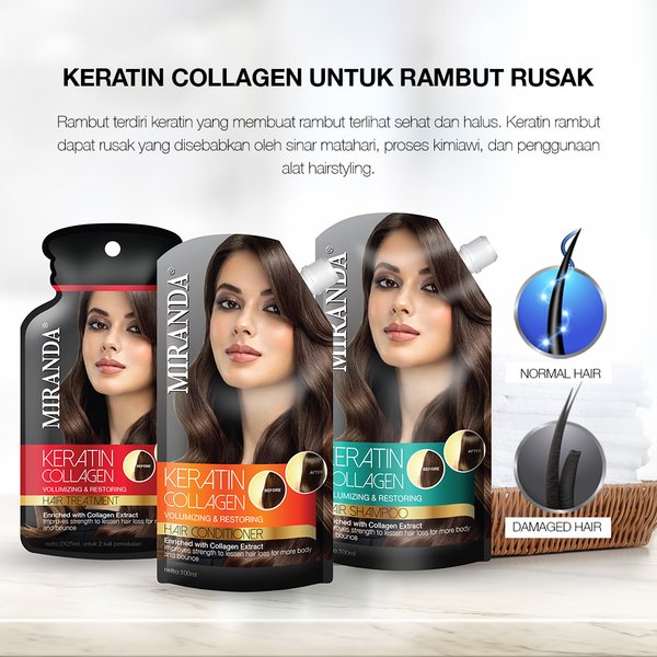 Jual Unik Paket Miranda Keratin Collagen Limited | Shopee Indonesia
