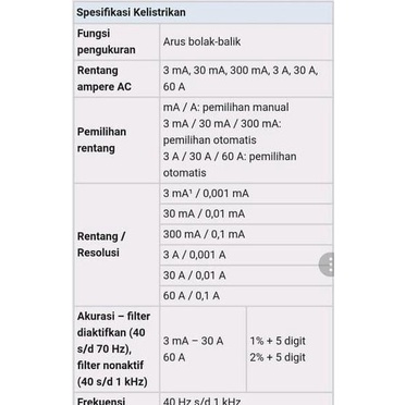 Jual Fluke 360 Ac Leakage Current Clamp Meter Tang Ampere Alat Ukur ...