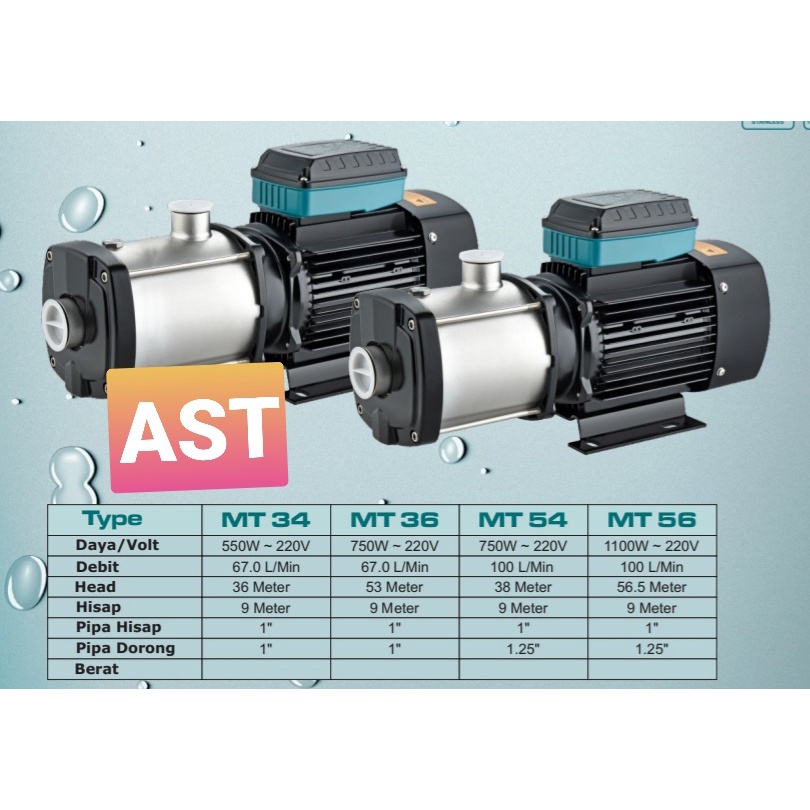 Jual POMPA HORIZONTAL MULTISTAGE MT 54 BOOSTER PUMP / YAMAMAX-PRO | Shopee Indonesia