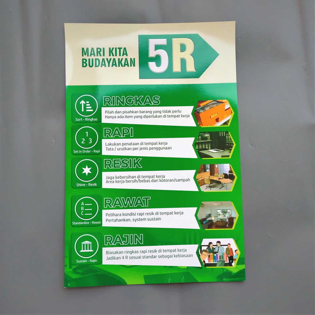 Jual Poster Budayakan 5R | Poster Mari Kita Budayakan 5R | Shopee Indonesia