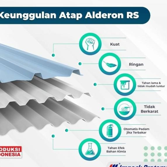Jual ATAP UPVC ALDERON RS EF 784cm. GELOMBANG BULAT GRECA/KOTAK PUTIH ...