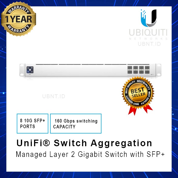 Jual Ubiquiti USW Aggregation Unifi Switch Agregation | Shopee Indonesia