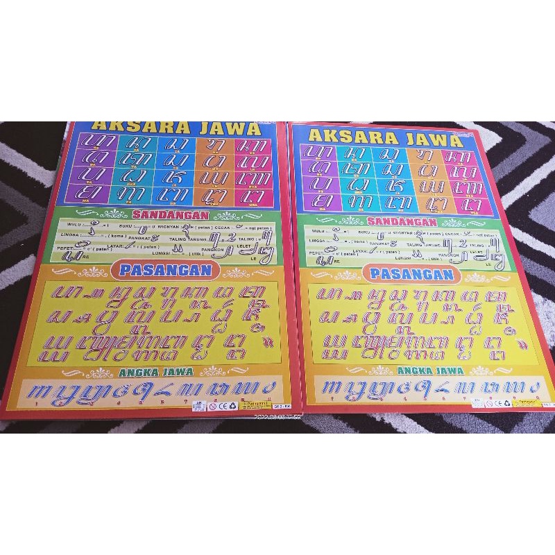 Jual POSTER EDUKASI ANAK BELAJAR MENGENAL HURUF AKSARA JAWA HANACARA ...